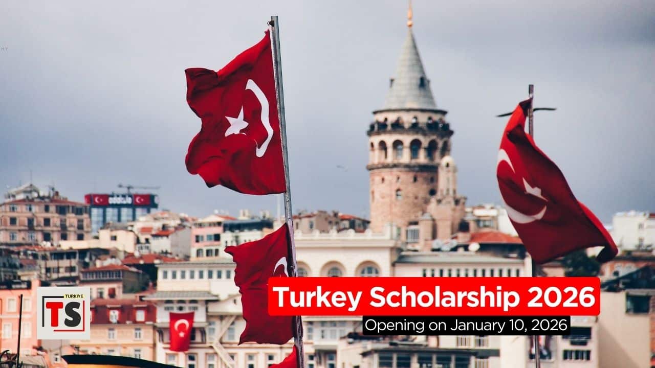 Türkiye Bursları 2026-2027 for BS, MS, PHD Admissions Opening on ...